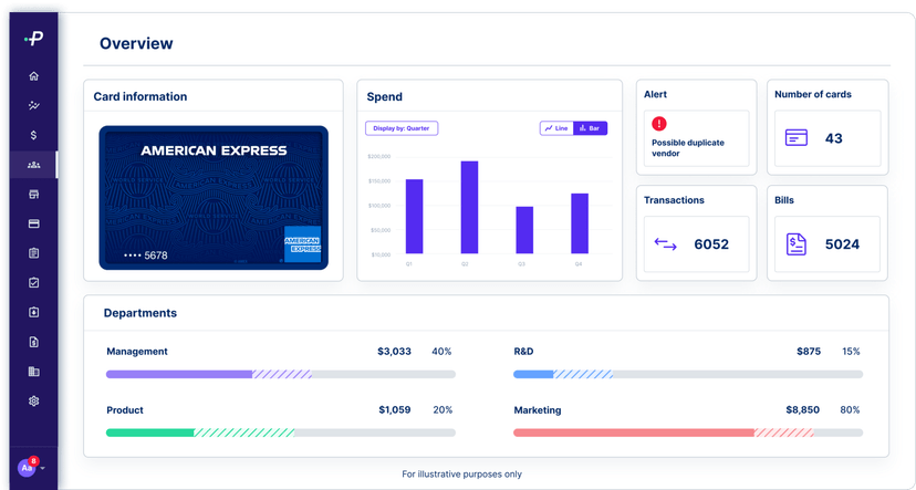 American Express - PayEm